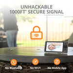 Ella with 1 Camera – Levana